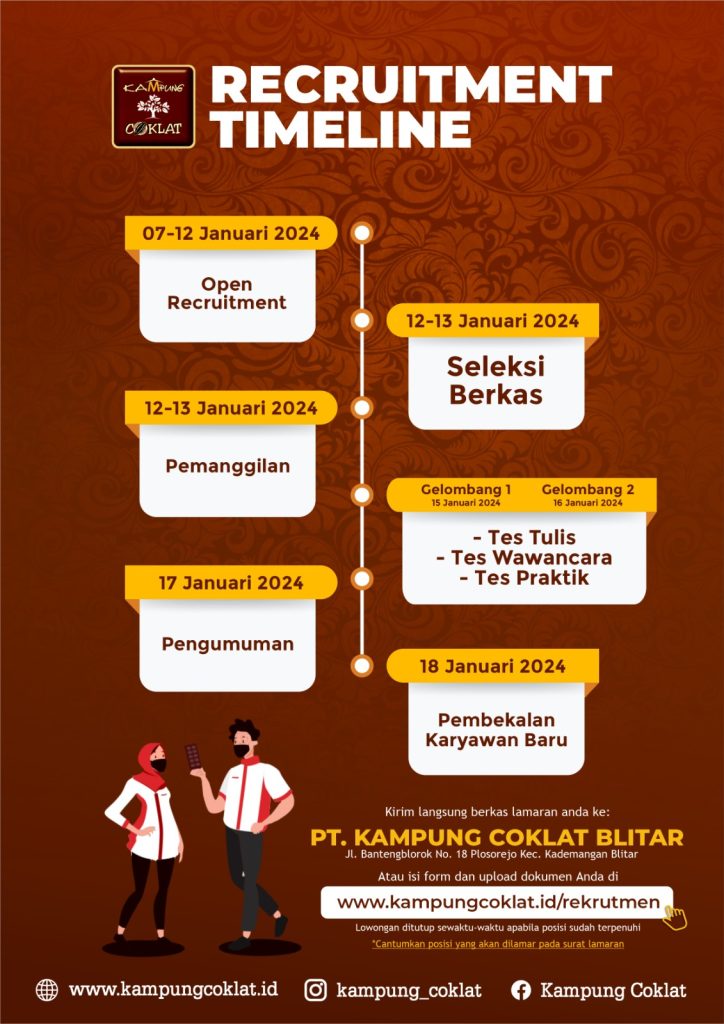 Pengumuman Rekrutmen Januari 2024 - Kampung Coklat